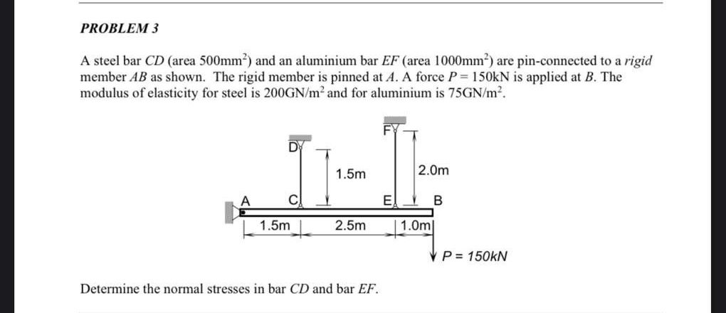 PROBLEM 3A steel bar area (:500mm2} ﻿and an | Chegg.com