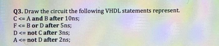 Solved Q3. Draw the circuit the following VHDL statements | Chegg.com