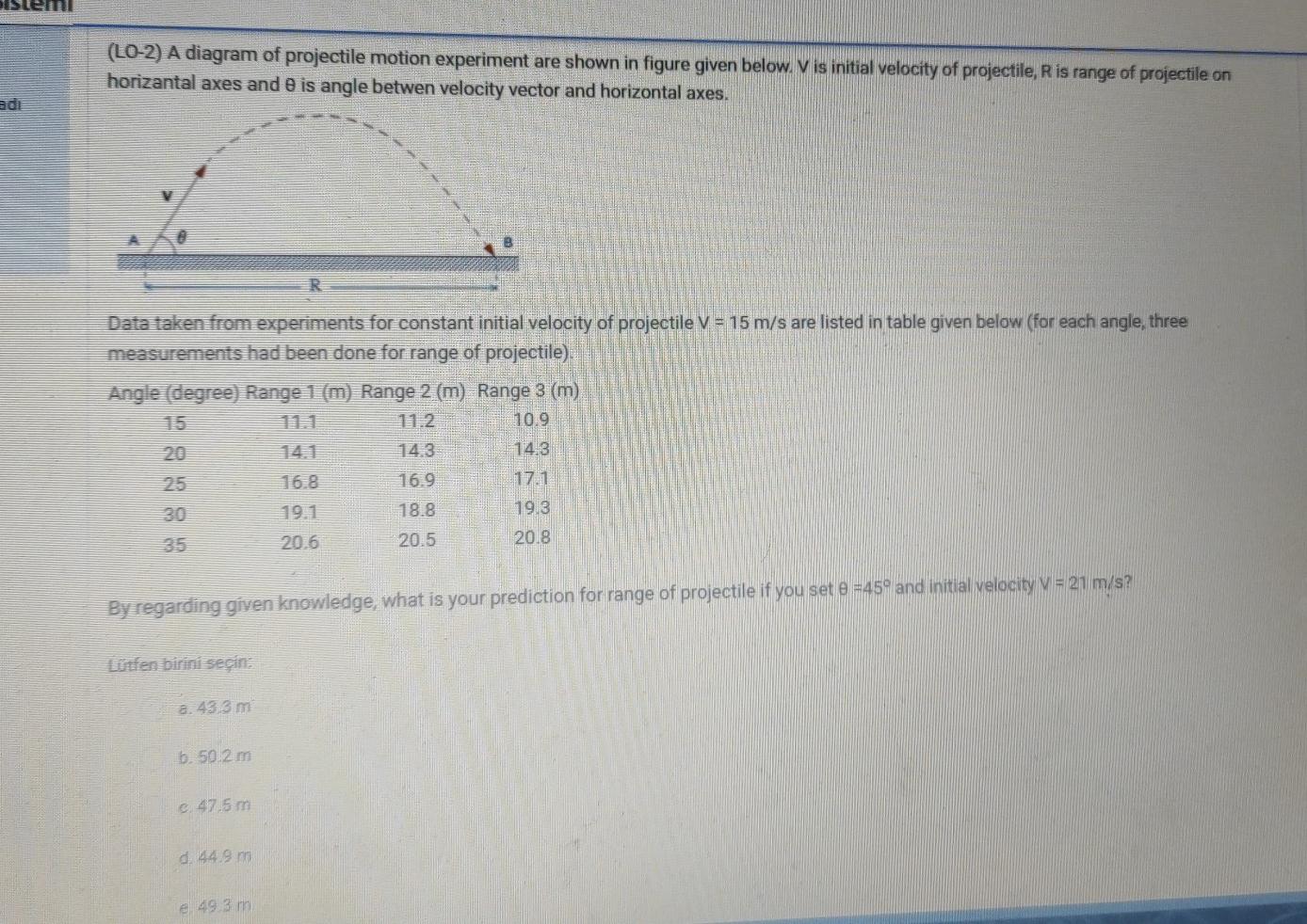 Solved (L0-2) A diagram of projectile motion experiment are | Chegg.com