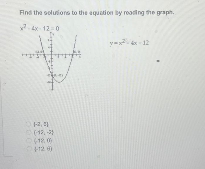 Solved Find the solutions to the equation by reading the | Chegg.com