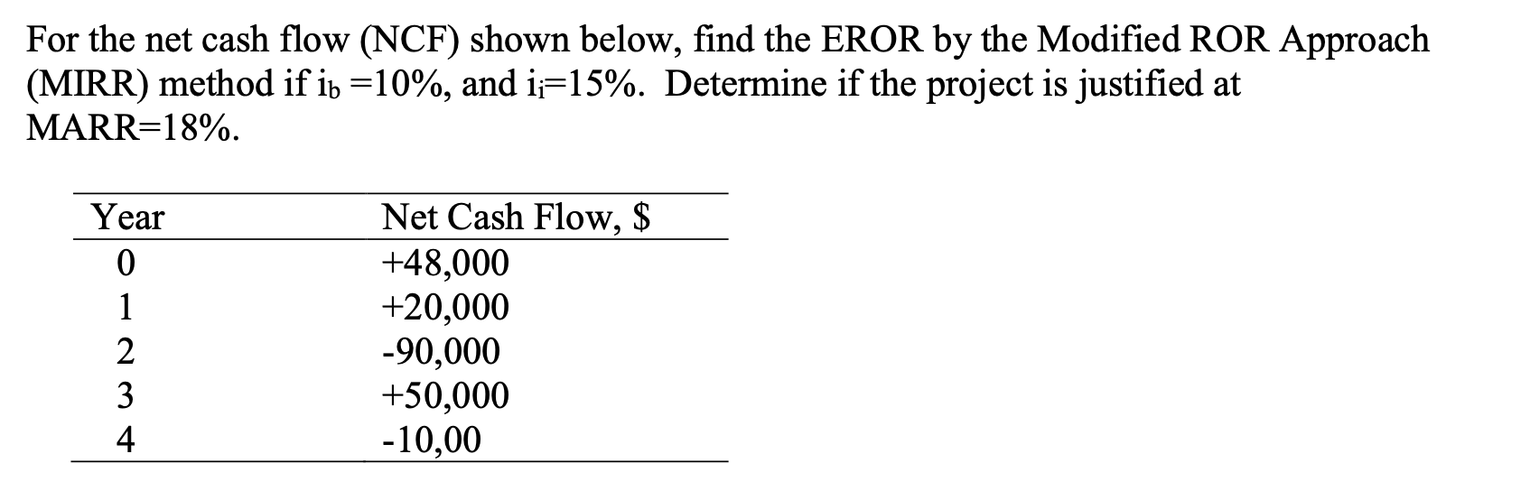 Solved For the net cash flow (NCF) ﻿shown below, find the | Chegg.com