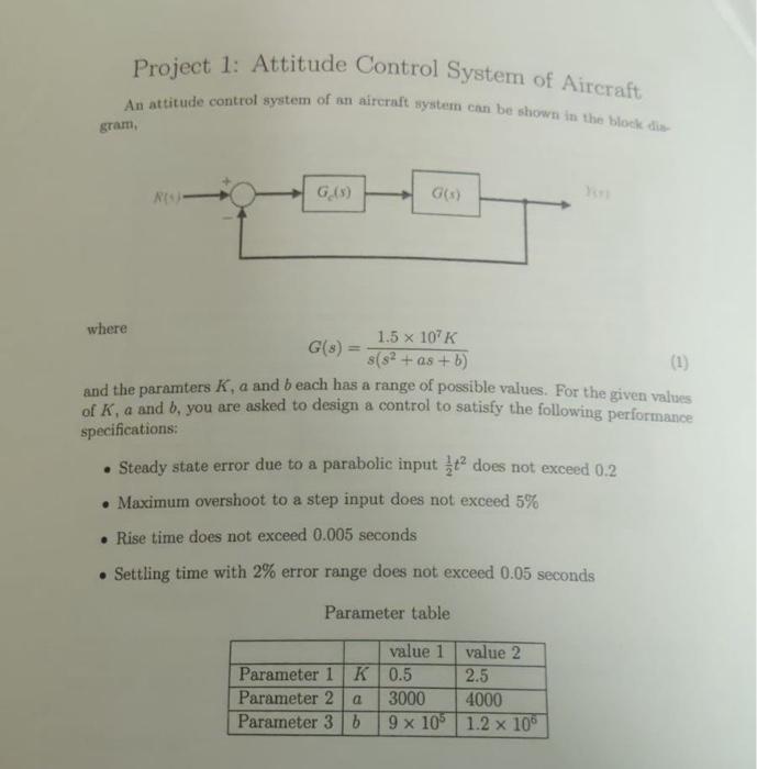 Solved Project 1: Attitude Control System of Aircraft An | Chegg.com