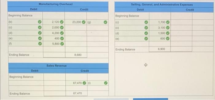 Solved Christopher's Custom Cabinet Company uses a job order | Chegg.com