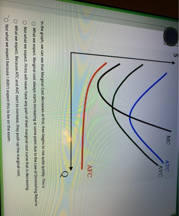Solved $ MC ATC AVC AFC In the graph, we can see that | Chegg.com