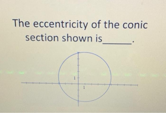 Solved The eccentricity of the conic section shown is 1 | Chegg.com