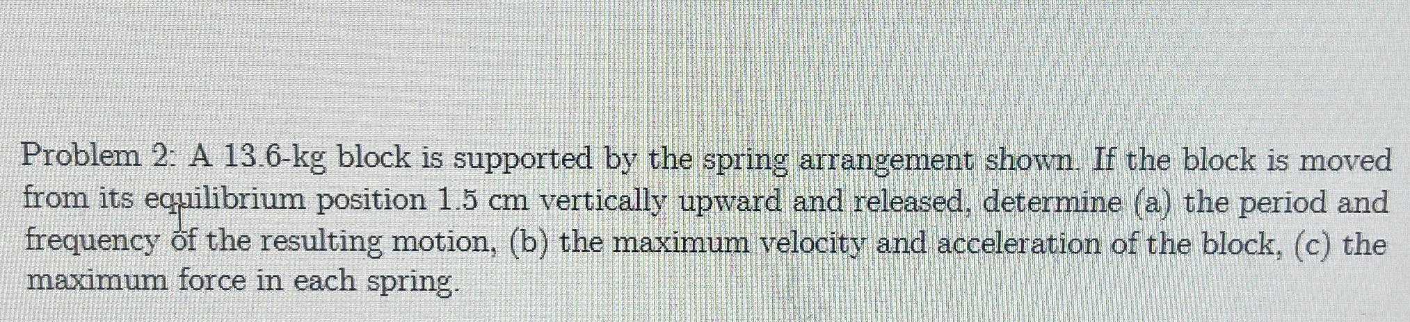 Solved Problem 2: A 13.6-kg block is supported by the spring | Chegg.com