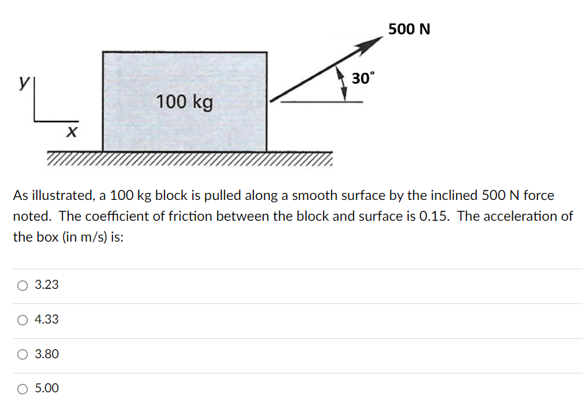 Solved As illustrated, a 100kg ﻿block is pulled along a | Chegg.com