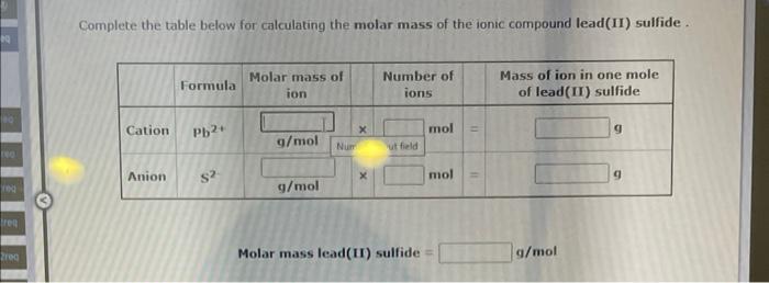 Solved Complete the table below for calculating the molar | Chegg.com