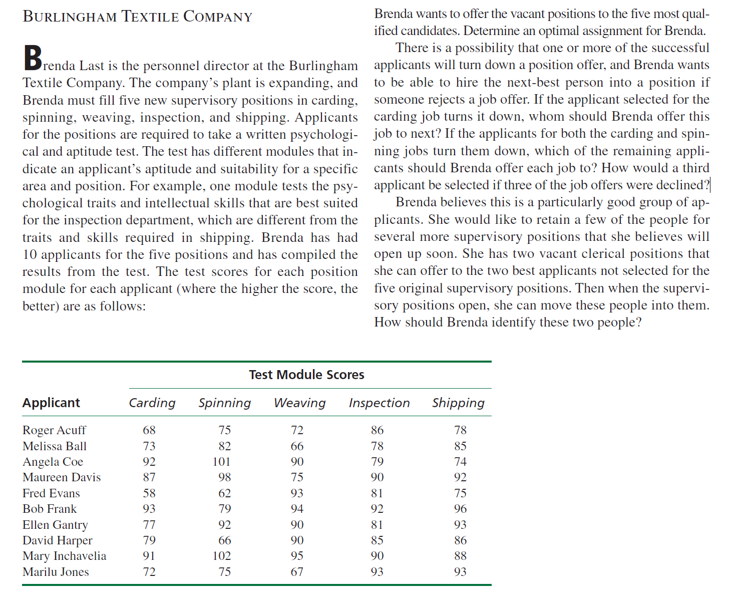 Solved USE EXCEL SOLVER, | Chegg.com