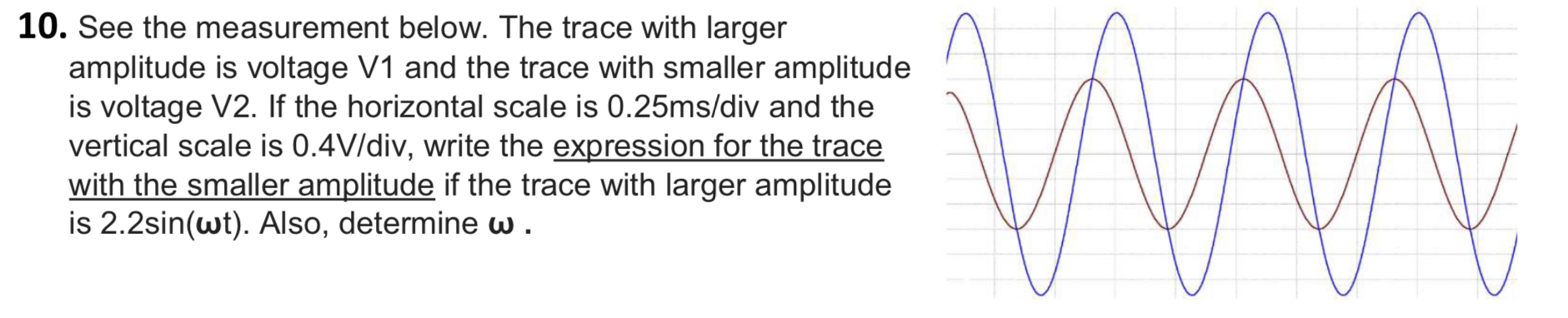 Solved See the measurement below. The trace with larger | Chegg.com