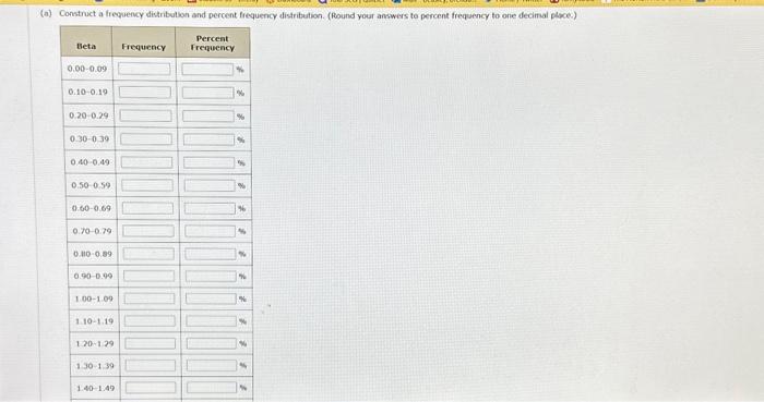 Solved (a) Construct a frequency distribution and percent | Chegg.com