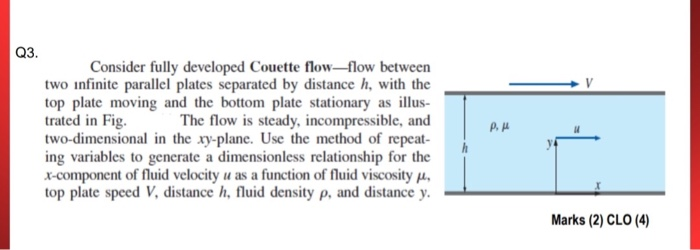Solved Consider fully developed Couette flow-flow between | Chegg.com