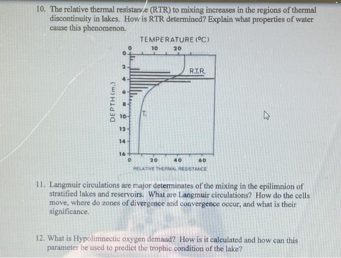 Solved 10. The relative thermal resistanse (RTR) to mixing | Chegg.com