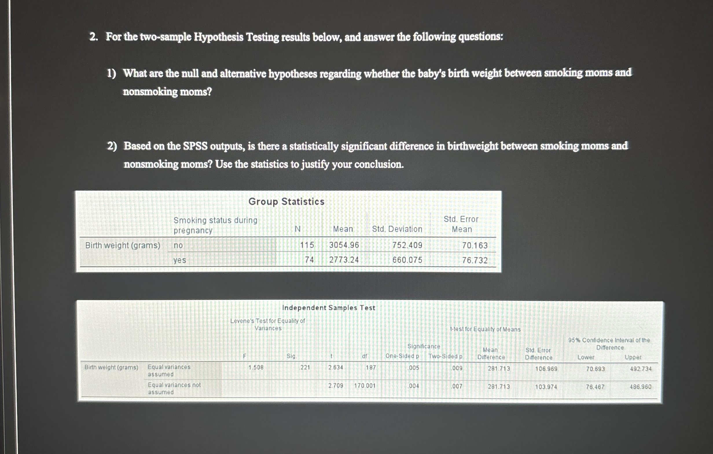 Solved For The Two Sample Hypothesis Testing Results Below 5523