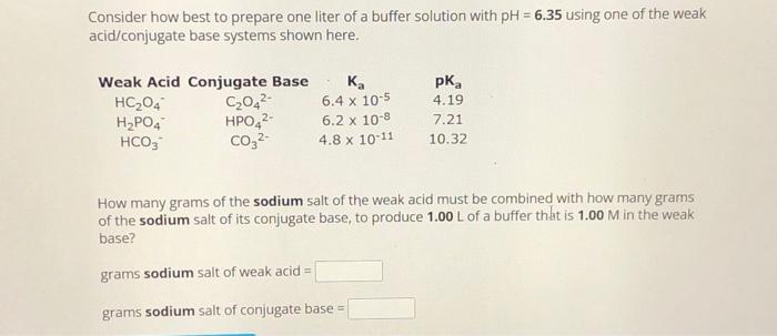 Solved Consider how best to prepare one liter of a buffer | Chegg.com