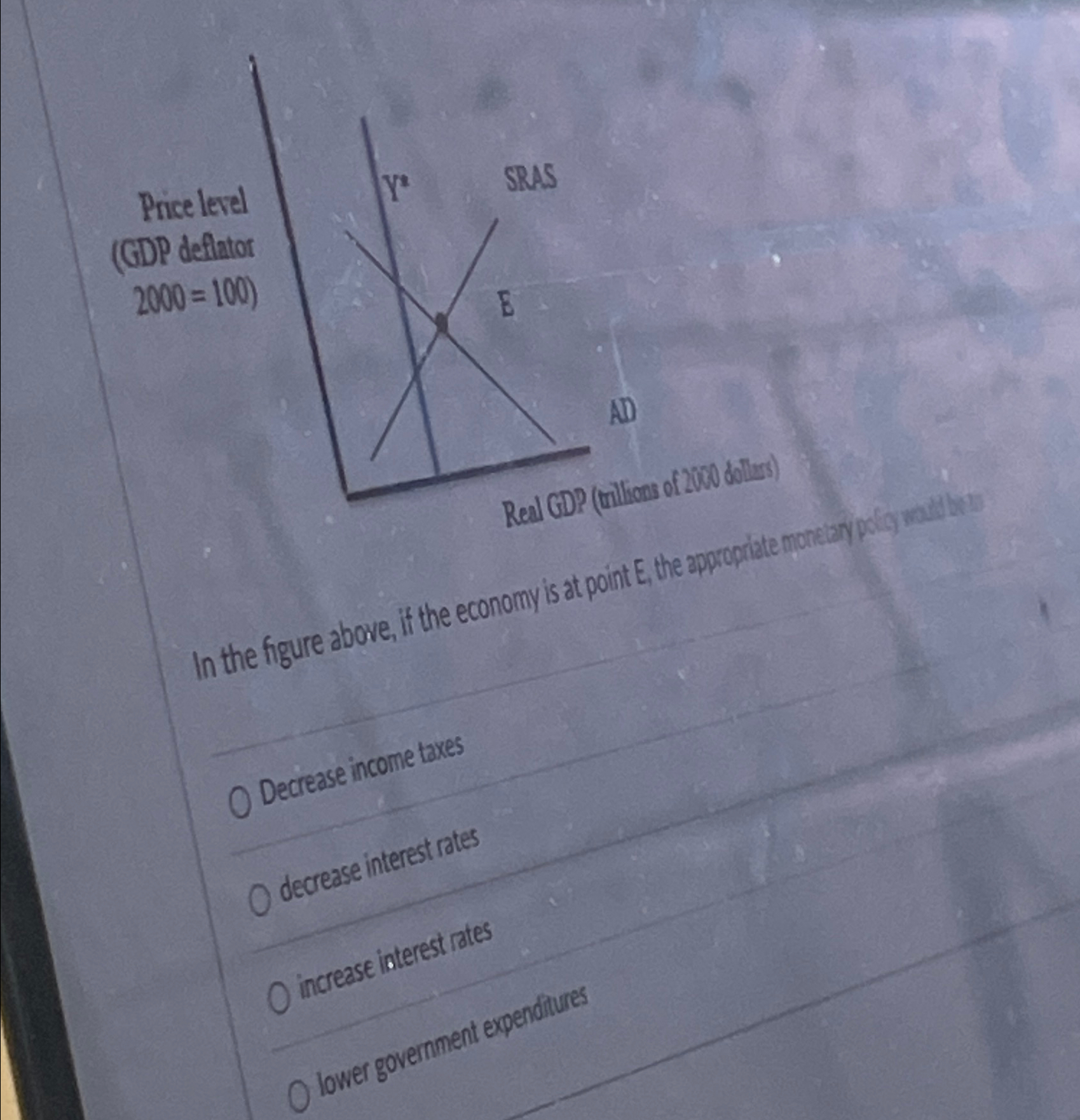 Pricelevel (GDP deflator2000=1000In the figure above, | Chegg.com