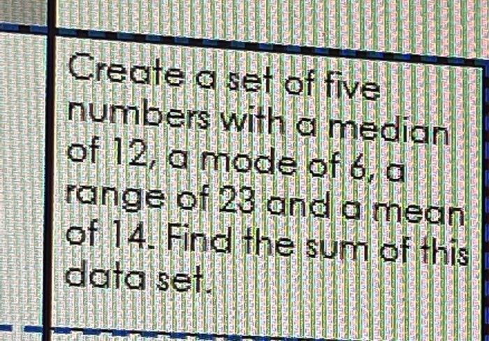 Solved Create a set of five numbers with a median of 12, a | Chegg.com