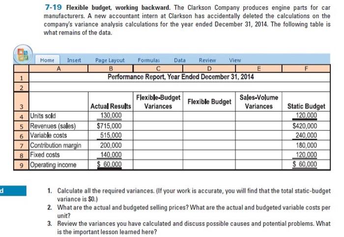 Solved 7-19 Flexible budget, working backward. The Clarkson | Chegg.com