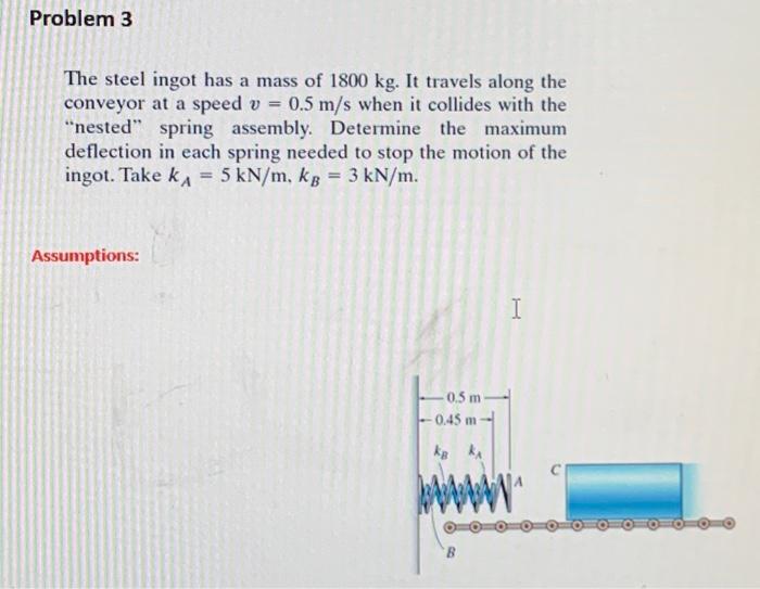 Solved The steel ingot has a mass of 1800 kg. It travels | Chegg.com