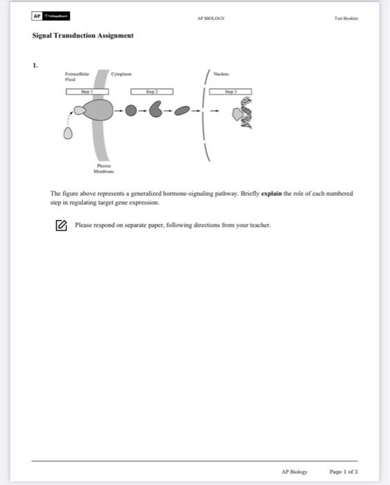 Solved APOLOGY Signal Transduction Assignment lu Men The | Chegg.com