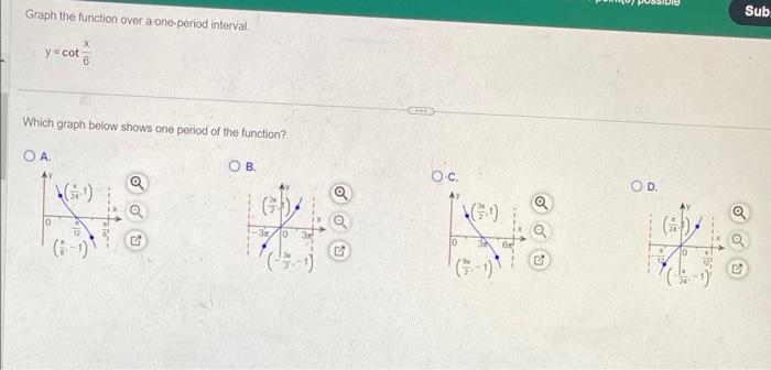 Solved Graph the function over a one-period interval. | Chegg.com