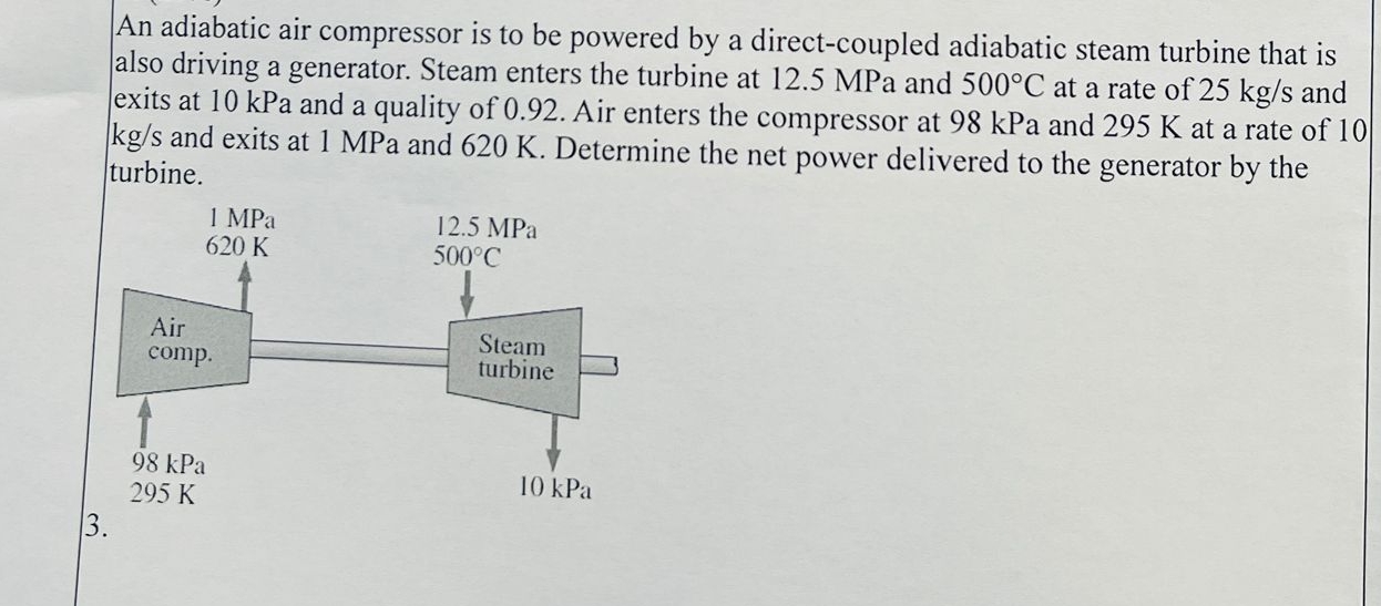 Solved An adiabatic air compressor is to be powered by a | Chegg.com