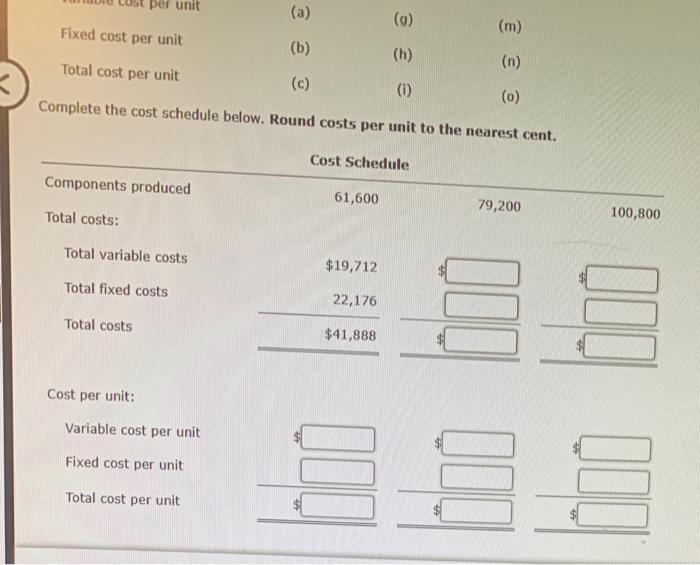 Solved Relevant Range and Fixed and Variable costs | Chegg.com