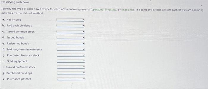 Solved Identify the type of cash flow activity for each of | Chegg.com