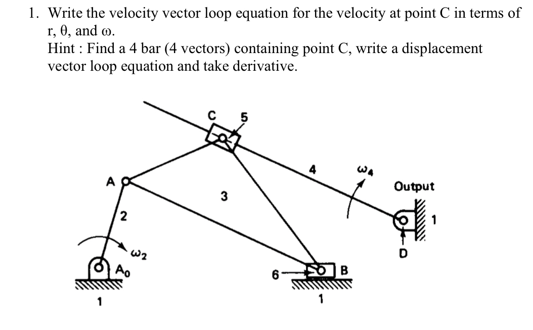 Solved Write the velocity vector loop equation for the | Chegg.com