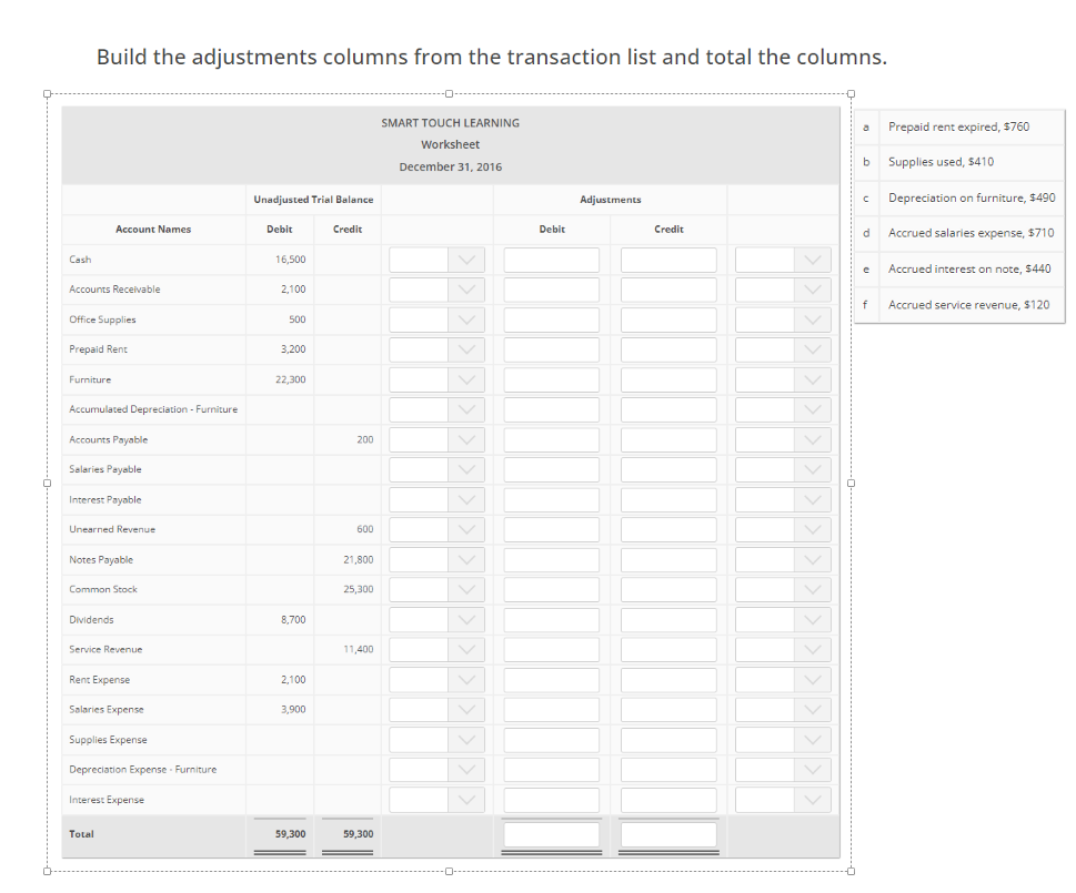 Solved Build the adjustments columns from the transaction | Chegg.com
