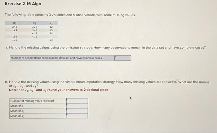 Solved The following table contains 3 variables and 5 | Chegg.com