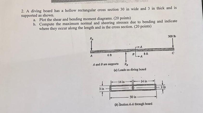 Solved 2. A diving board has a hollow rectangular cross | Chegg.com