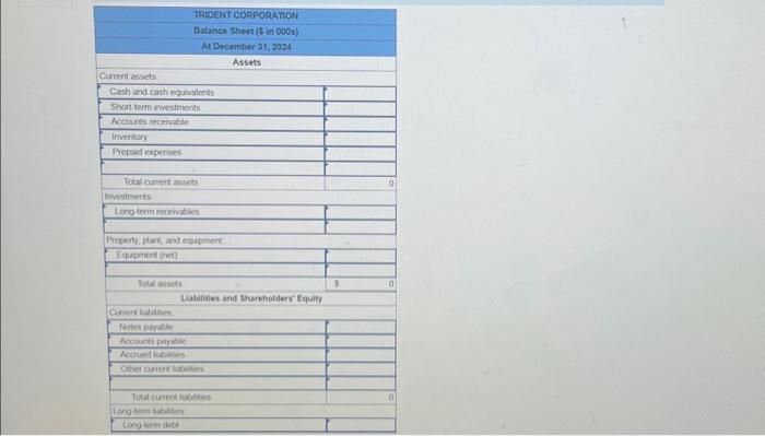 Solved Problem 3-2 (Static) Balance sheet preparation; | Chegg.com Solved Problem 3-2 (Static) Balance sheet preparation; | Chegg.com