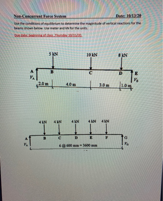 Solved Non-Concurrent Force System Date: 10/13/20 Use the | Chegg.com