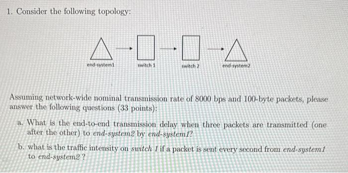 Solved 1. Consider the following topology: Assuming | Chegg.com