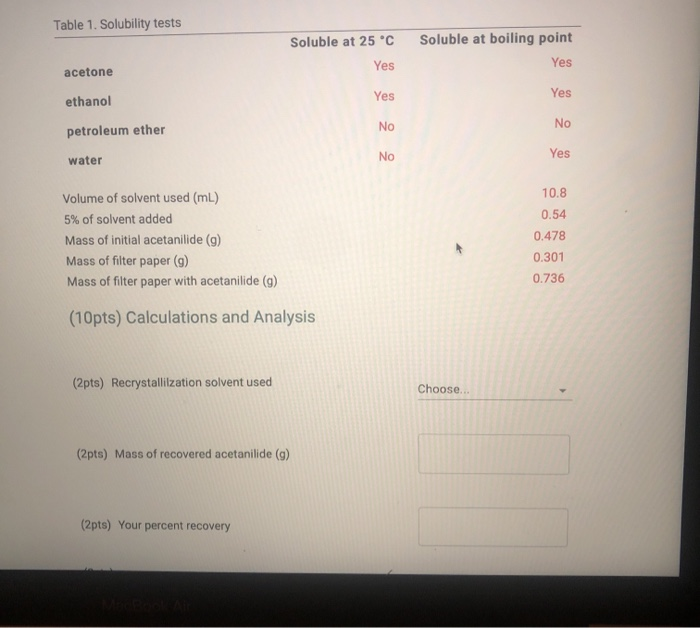 Solved Table 1. Solubility tests Soluble at 25°C Soluble at | Chegg.com
