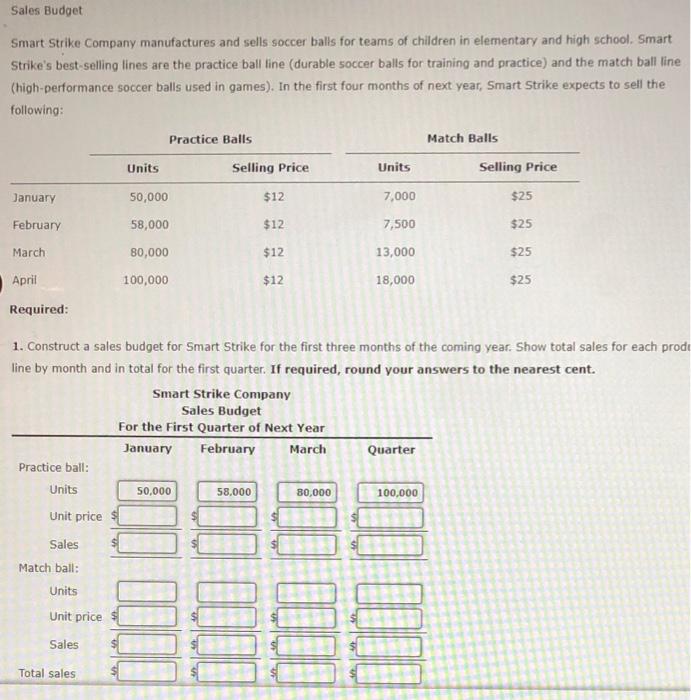 Solved Sales Budget Smart Strike Company Manufactures And Chegg