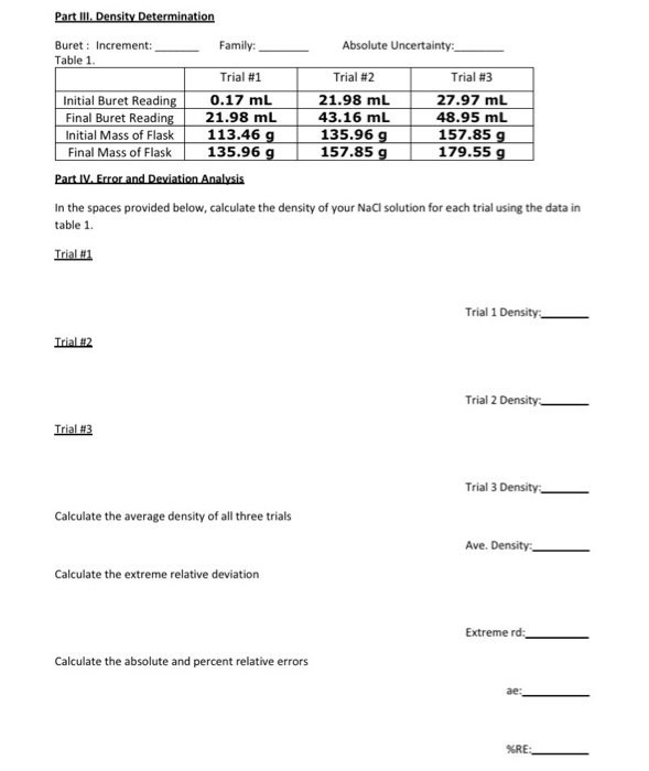 Solved Part III. Density Determination Buret : Increment:_ | Chegg.com