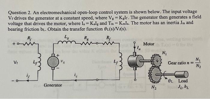 Solved Question 2. An electromechanical open-loop control | Chegg.com