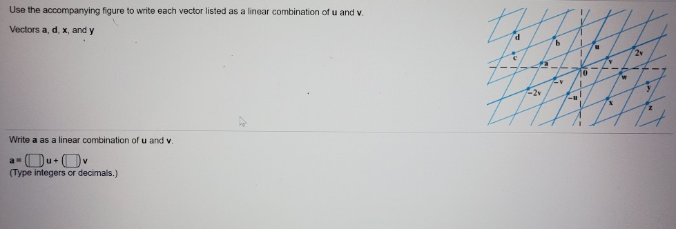 Solved Use the accompanying figure to write each vector | Chegg.com
