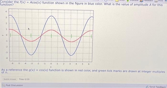 Solved Print Consider the f(x) = Acos(x) function shown in | Chegg.com
