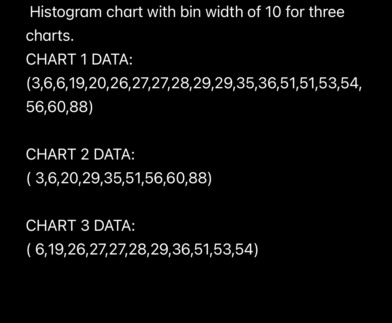 Solved Histogram chart with bin width of 10 ﻿for three | Chegg.com