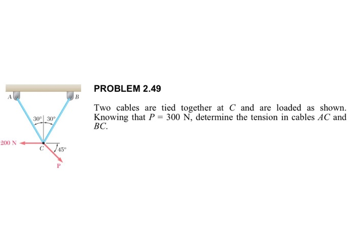 Solved PROBLEM 2.49 30° 30° Two cables are tied together at | Chegg.com