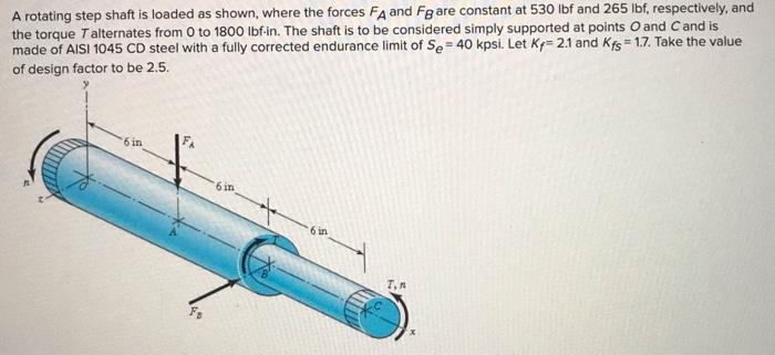 Solved a. determine the minimal acceptable diameter of | Chegg.com