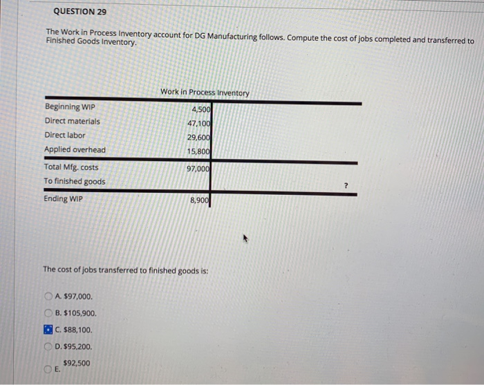 Solved QUESTION 27 The balance in the Work in Process | Chegg.com