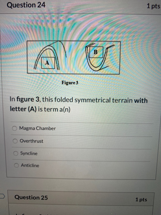Solved Question 24 1 pts B 191 A Figure 3 In figure 3, this | Chegg.com