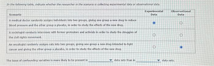 Solved The issue of confounding variables is more lakely to | Chegg.com