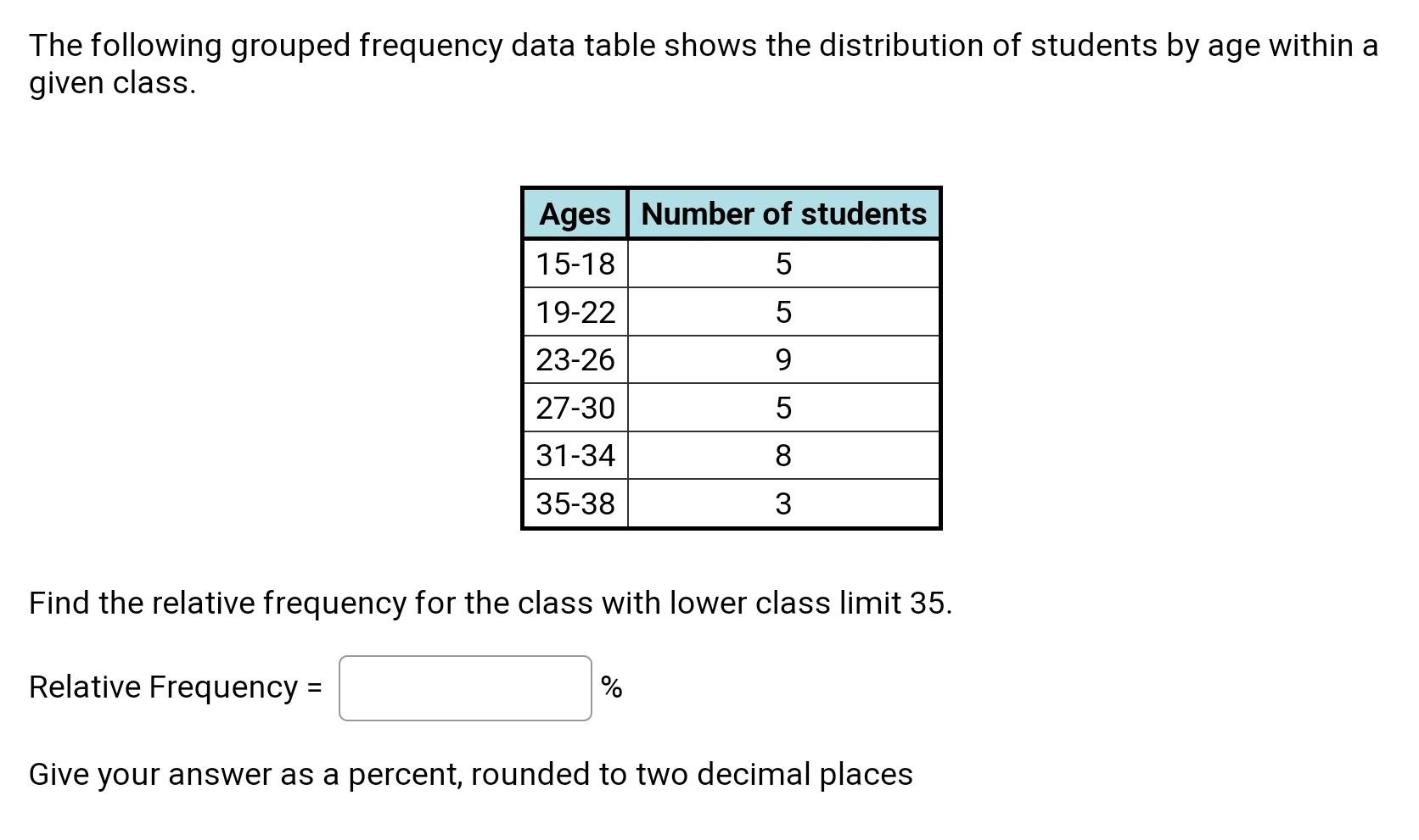 Solved The following grouped frequency data table shows the | Chegg.com