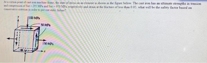 Solved At a certain point of cast iron machine frame, the | Chegg.com