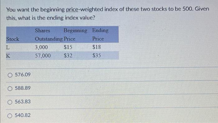 Solved You want the beginning price-weighted index of these | Chegg.com